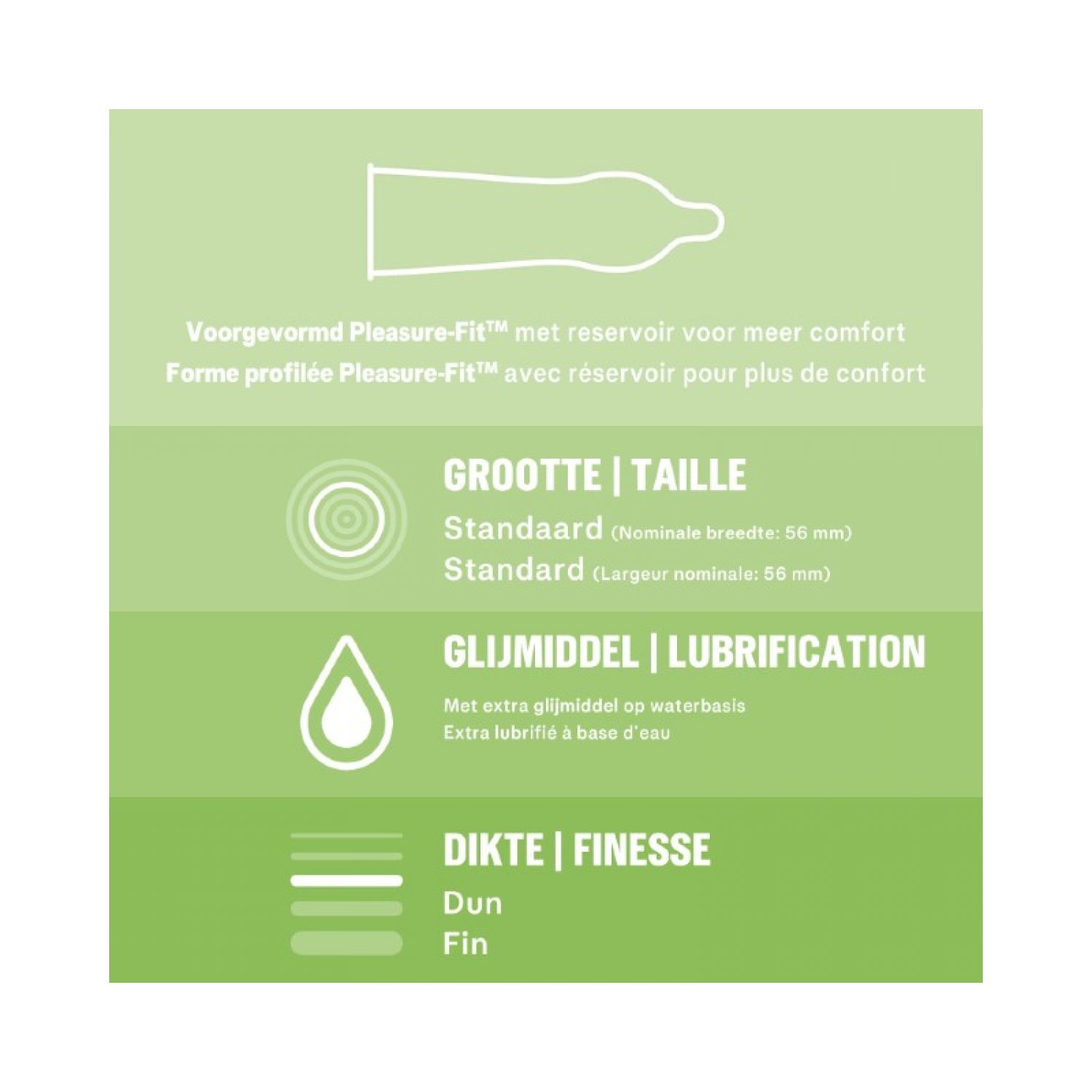 Durex Naturals | Postcondooms.nl