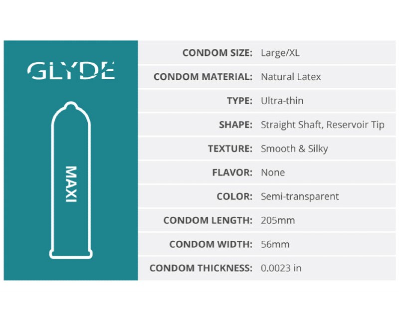 Glyde Ultra Maxi 10 stuks | Postcondooms.nl