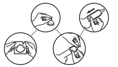 Gebruiksaanwijzing condooms | Postcondooms.nl
